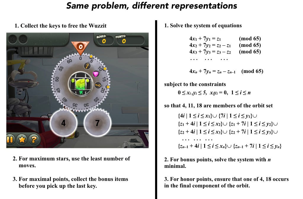 The lesson of the lily pond. Here is a simple math puzzle many… | by BrainQuake | Medium