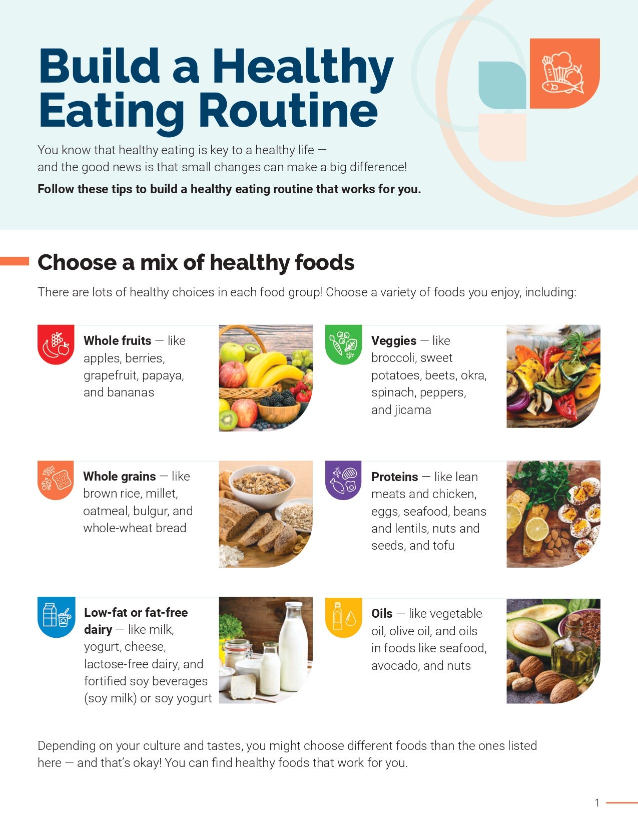 the WELLNESS paper. 1 — EWG Produce Picks | by Kristi Berg | Medium