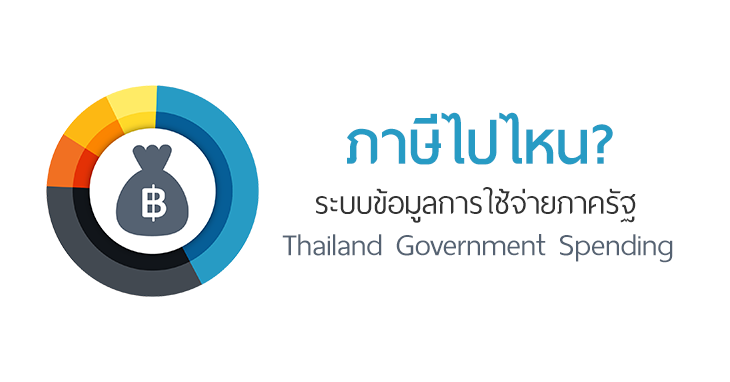 How to Make Your Code Run Faster: Time Complexity of the Built-in Python Functions | by Ned J ...