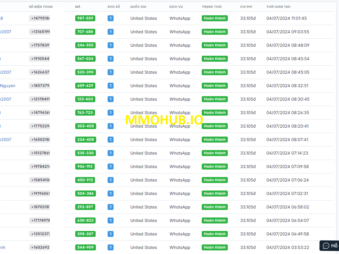 Cheap temporary numbers for Telegram - MMOHUB IO - Medium