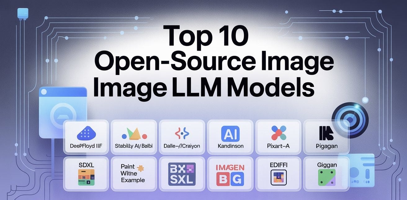 LLMs And Semantic-Kernel Hands-On Full Guide | by Andrew Kulta | Medium