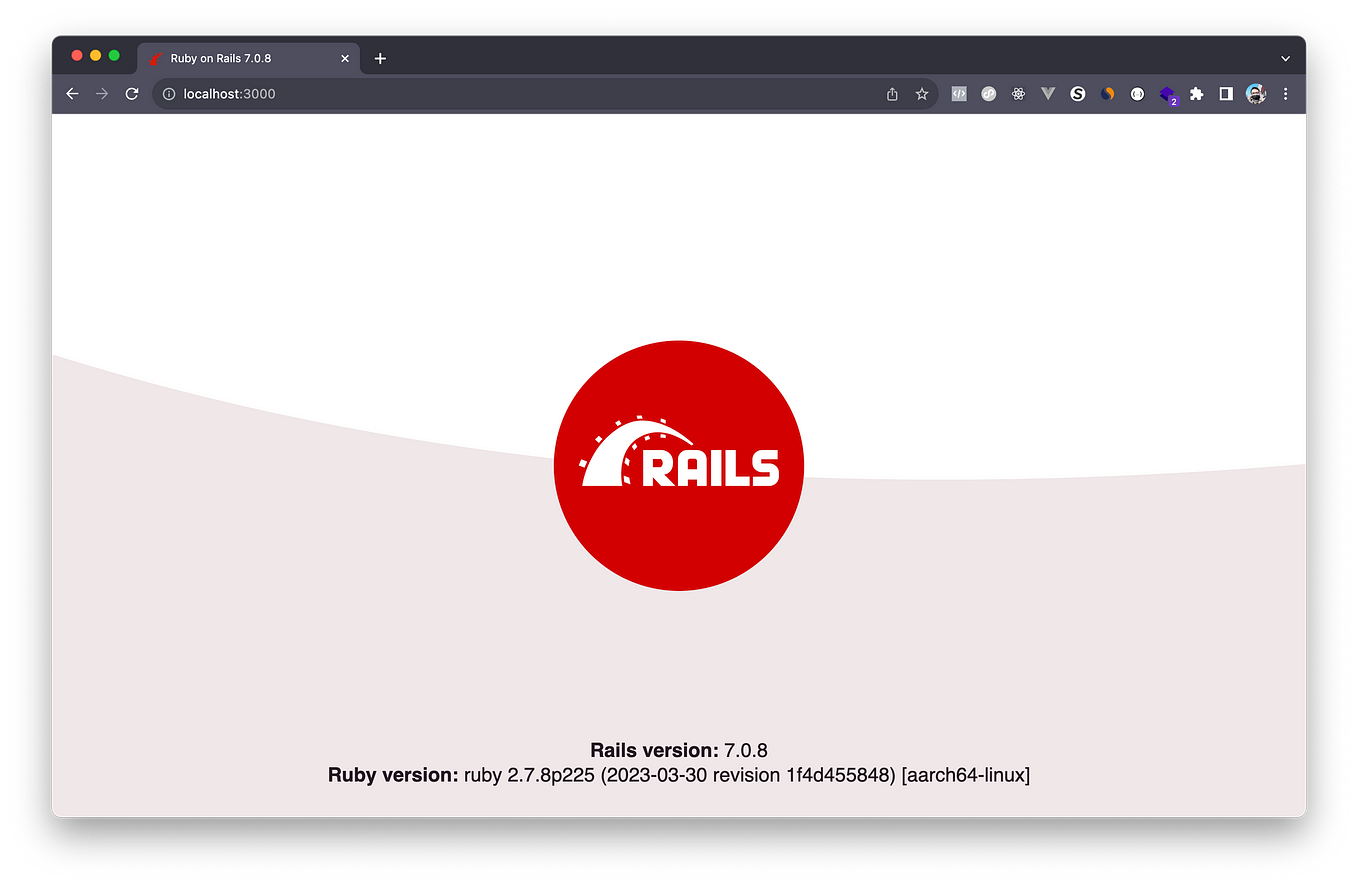Testing A Rails Api With Rspec 5 Step Guide To Test Rails Api By Karim Marabet Dev Genius 9071