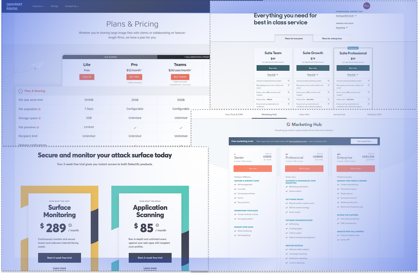 SQLAlchemy: What’s the difference between a flush() and commit(): | by OBA | Medium | Medium