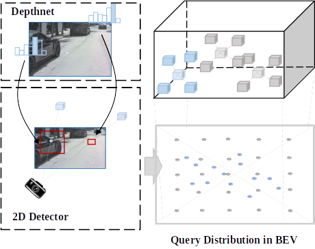 OBJECT TRACKING. Techniques, Algorithms, and Practical… | by KHWAB KALRA | Medium