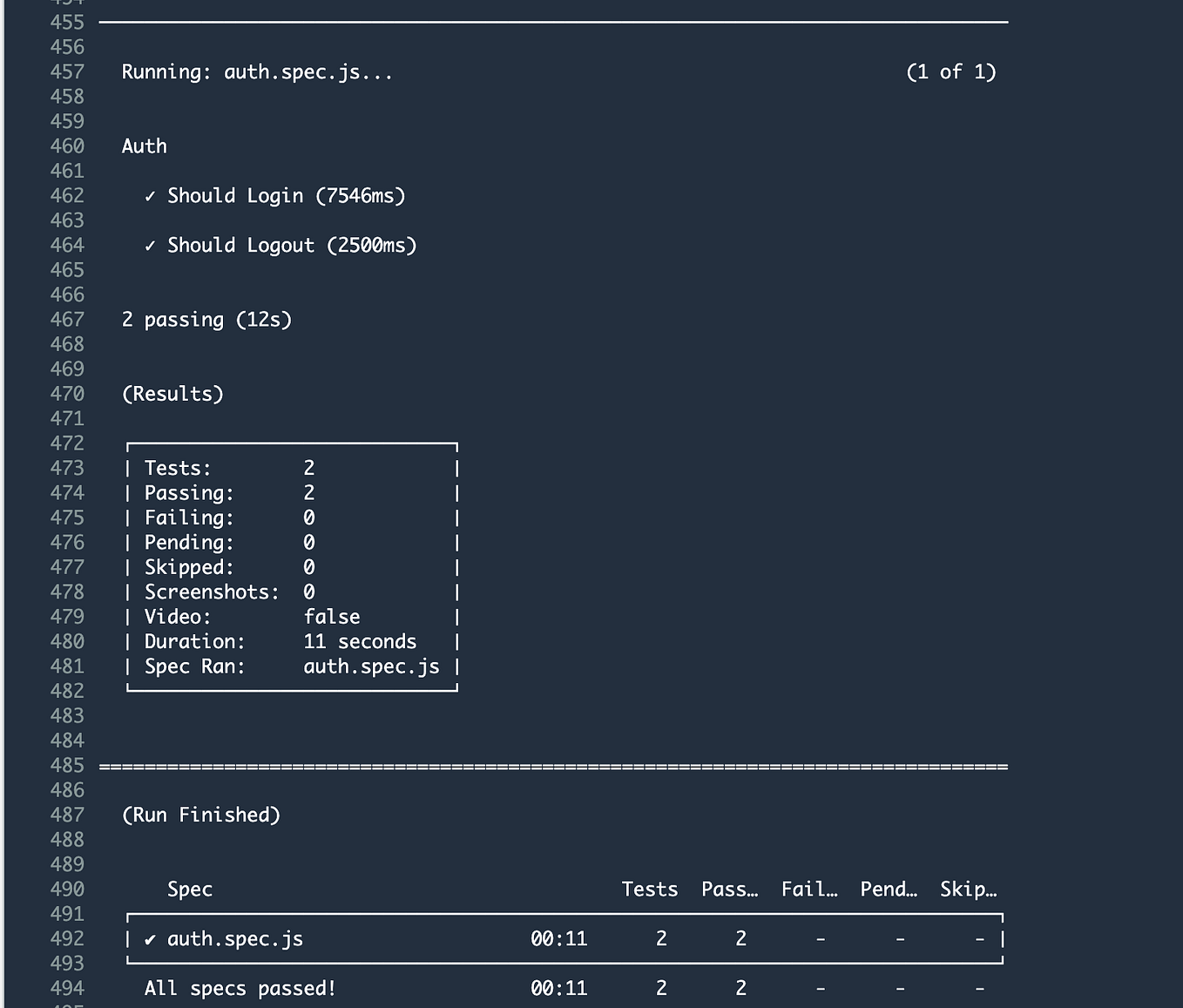 Setting up CI/CD with AWS CodeBuild | by Cole Hafner | Medium