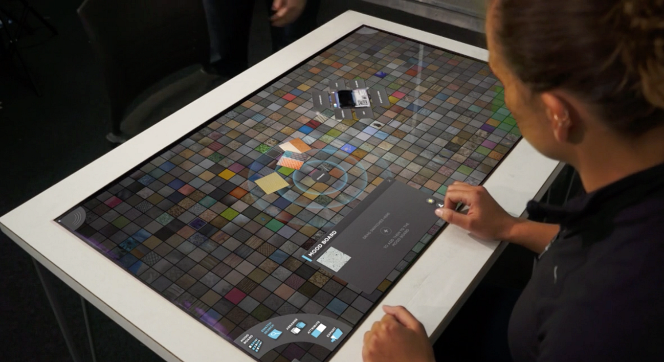 What is design operations and why should you care? | by Dave Malouf ...