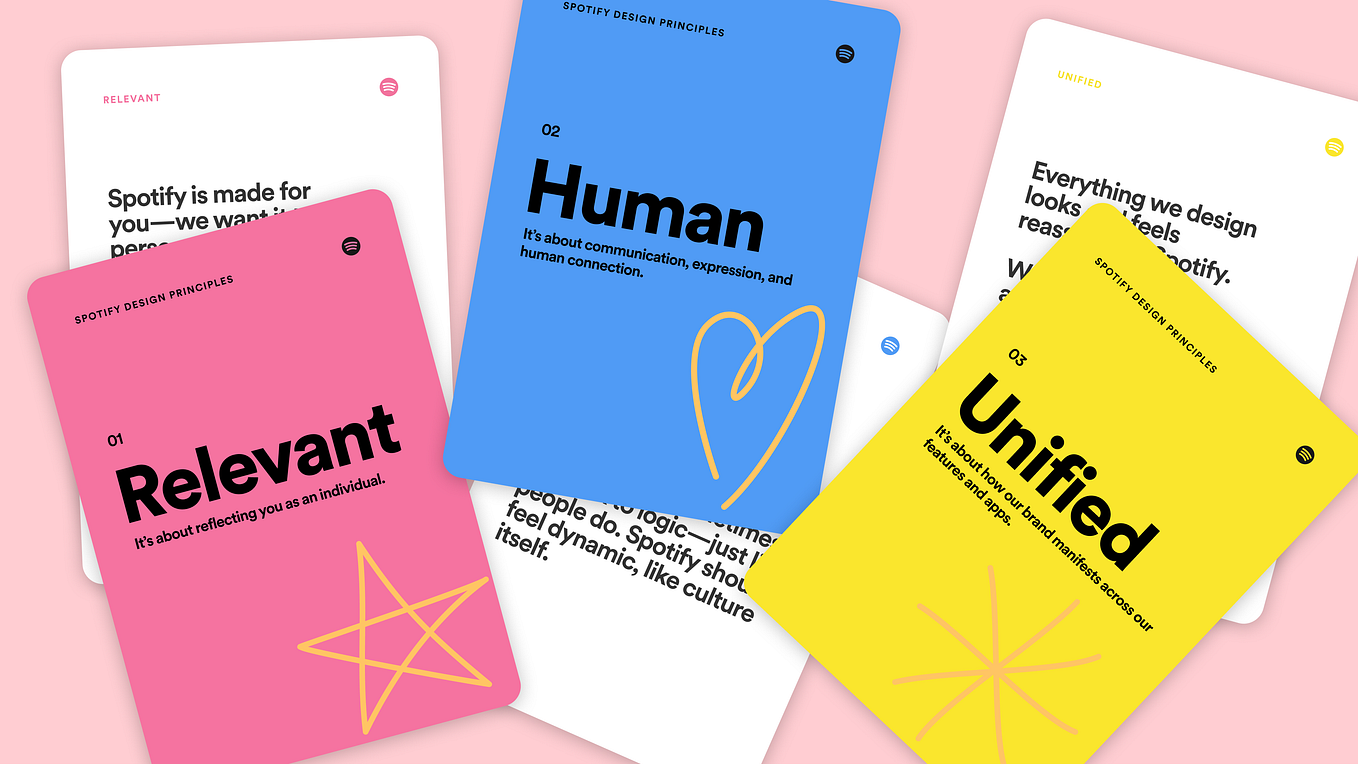 Designing Data Science Tools at Spotify | by Spotify Design | Spotify ...