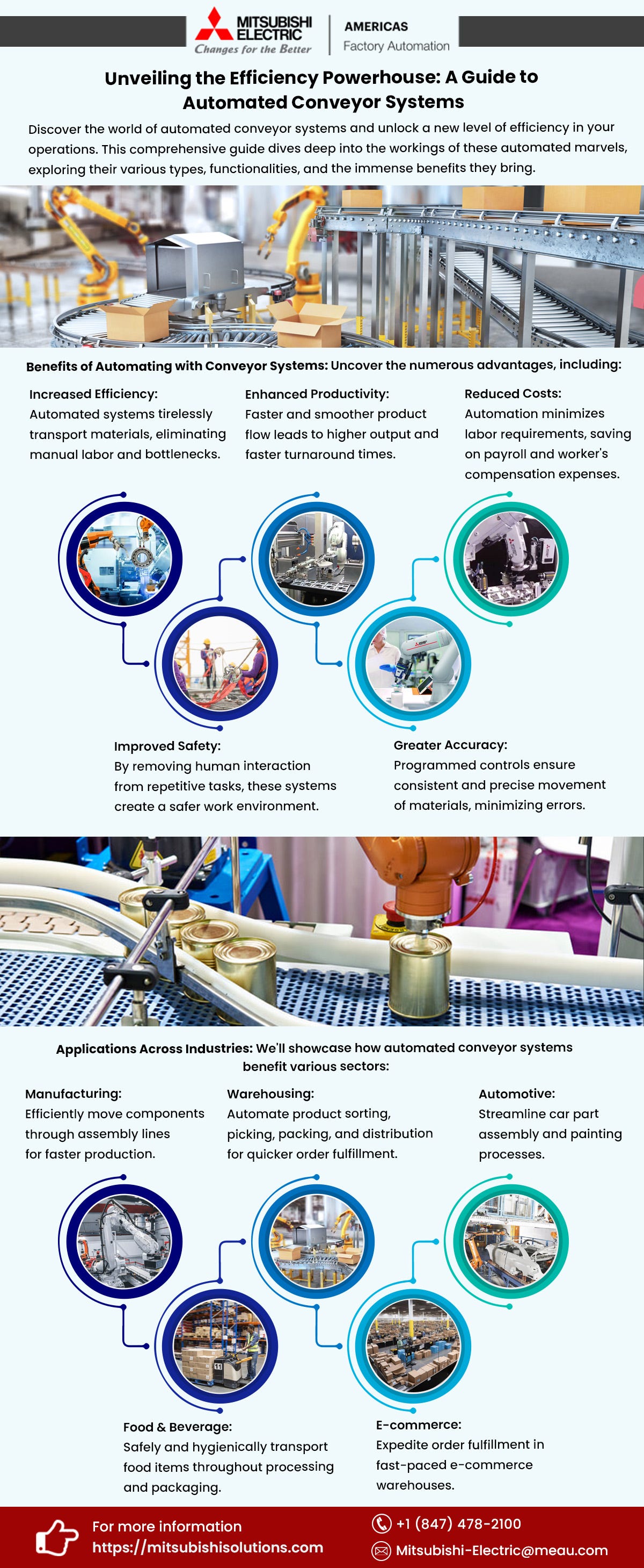 Mitsubishi Factory Automation: Empowering Your Production Line - Mitsubishi Electric Factory ...