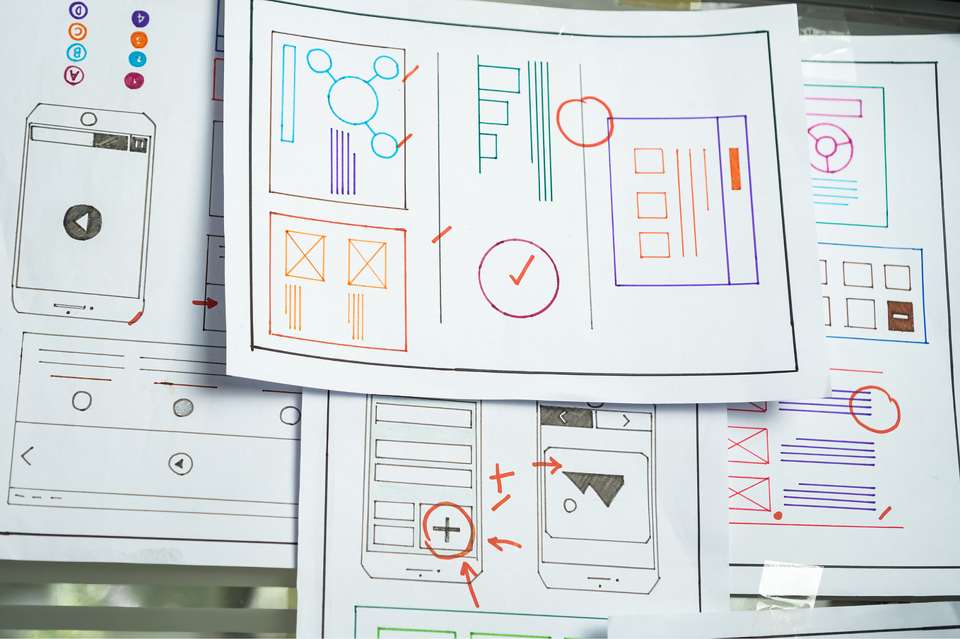 How To Make An App — (2023) Create An App in 10 Steps [THE FULL GUIDE ...