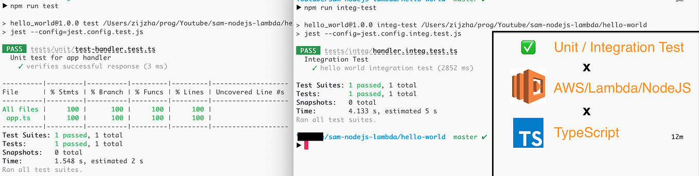 How To Use Typescript For Aws Lambda In 3 Steps By Zi Zhao Level Up Coding 1056
