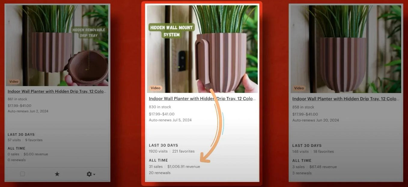 What file types are supported on Thangs.com and how to unlock all their ...