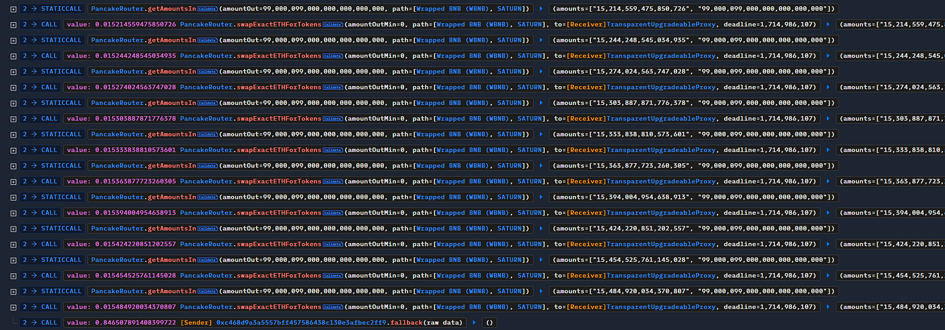 Gamma Hack Analysis. Overview: | by Shashank | SolidityScan