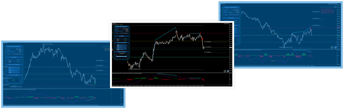 FX Delta 2.O. Forex trading | Trading System | Strong… | by PROFIT ...