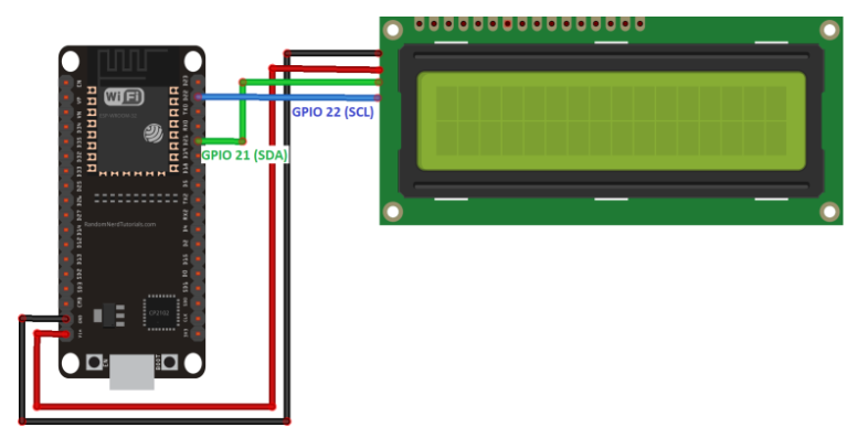 #SE Project 6: Serial Communication | by Silvester Kresna W. P. P. | Medium