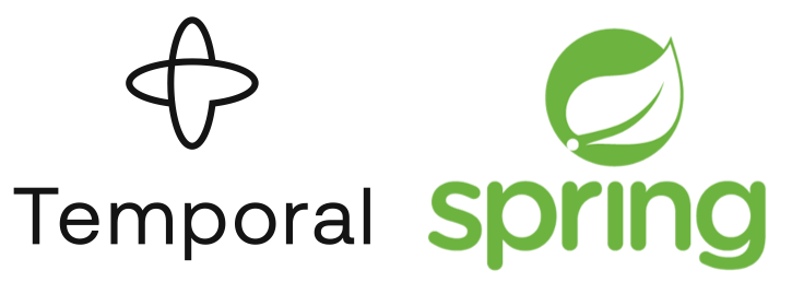 Creating a Workflow with Spring Boot and Camunda | by Dilara ÜNBAY | Orion Innovation techClub ...
