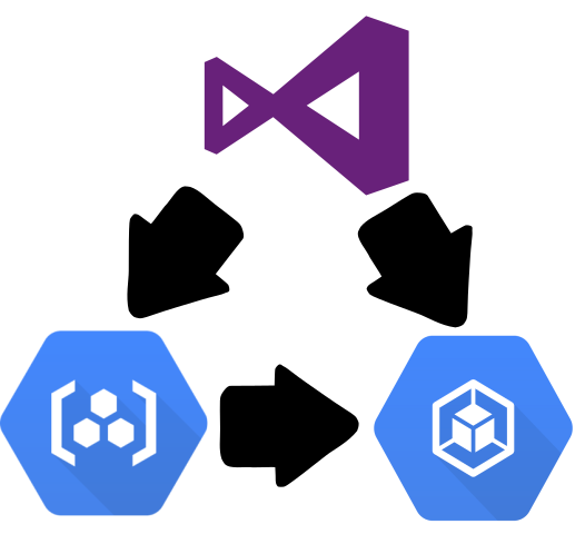 Building a front end project with React, TailwindCSS and Storybook | by John Clarke | Storybook ...