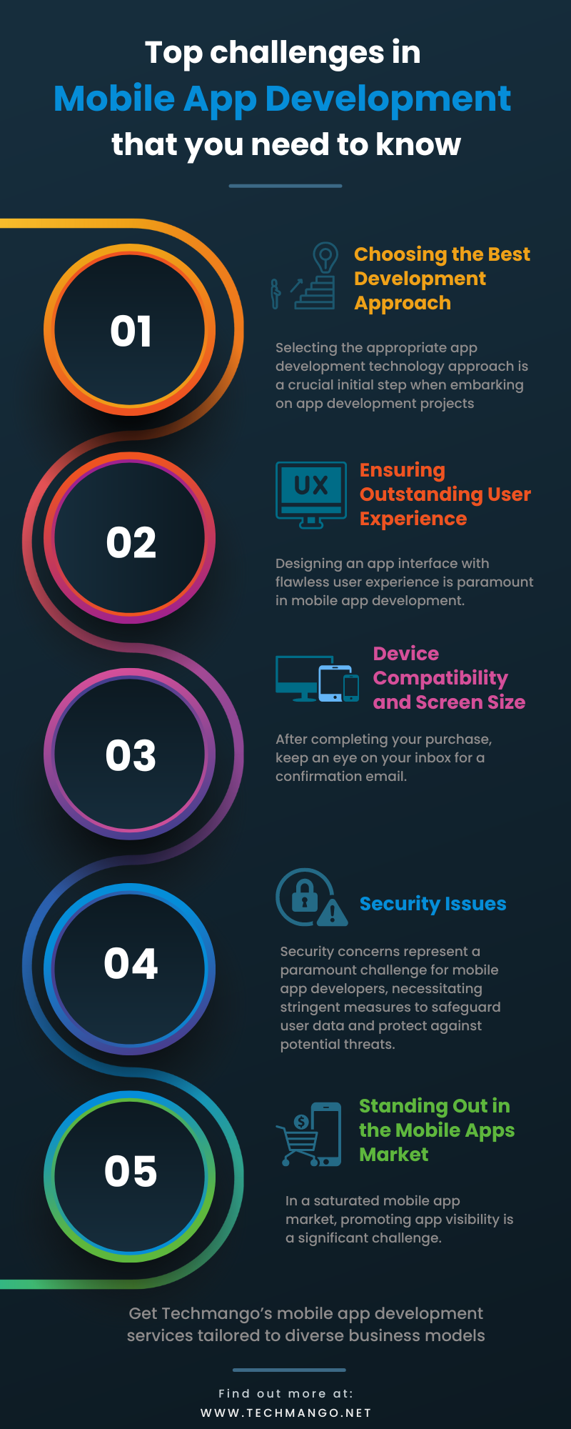 A Deep Dive into the Microsoft Dynamics 365 Business Central Solution ...