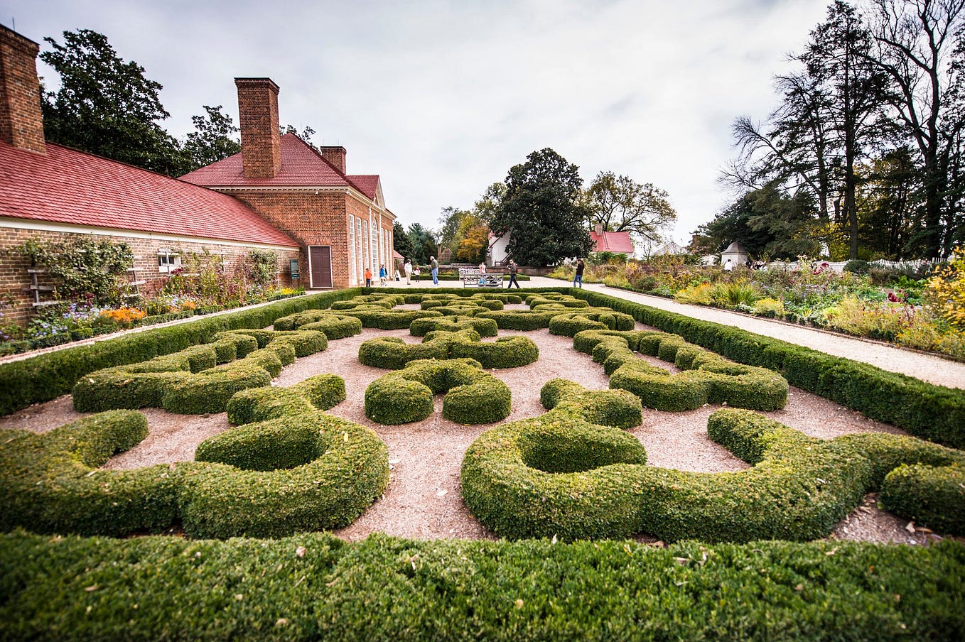 Colonial Life: How Our Ancestors Lived During the 18th Century | by ...
