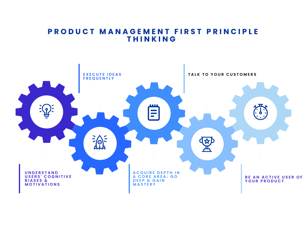 The 5 Stages Of Design Thinking. Let’s start with a brief overview to… | by Rithy BUN | Medium