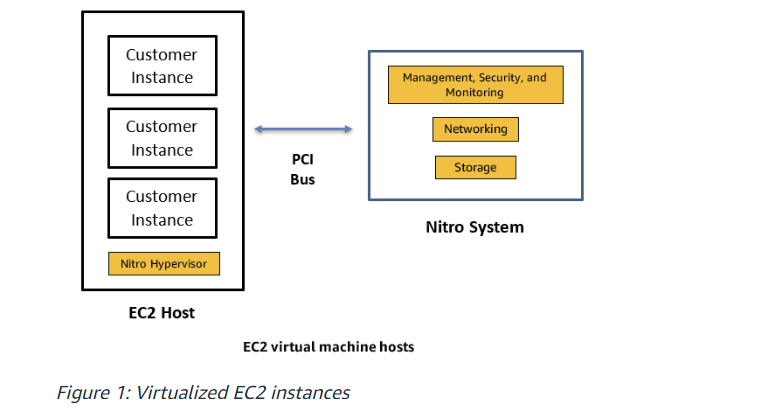 The Role of Cloud-Based PIM in Omnichannel Retail Strategies: A ...