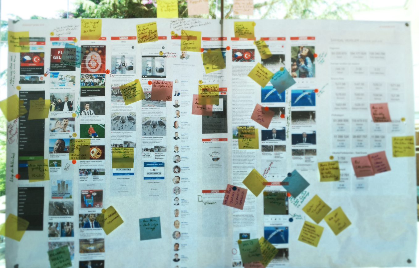What would Mark Porter do? Our day with Guardian’s former creative ...