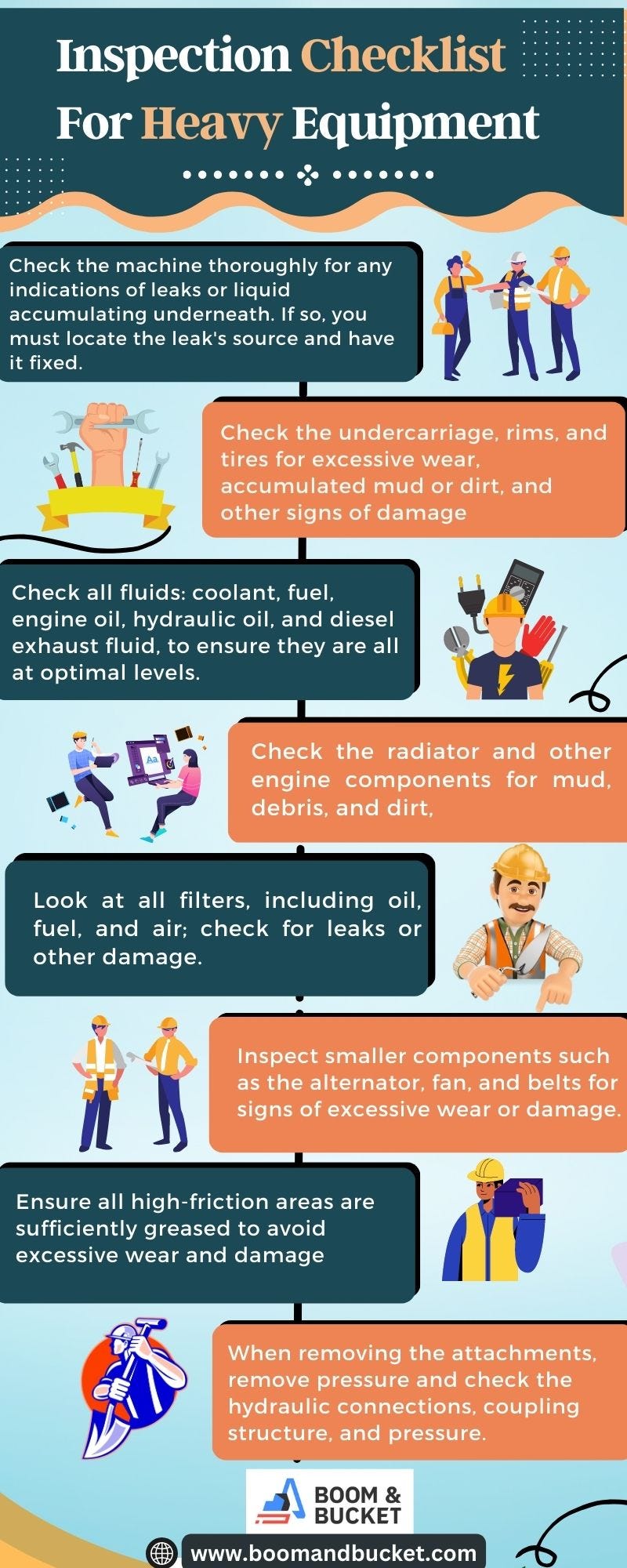 Cold Planer Machine: What are Its Advantages & Uses? | by Boom & Bucket ...