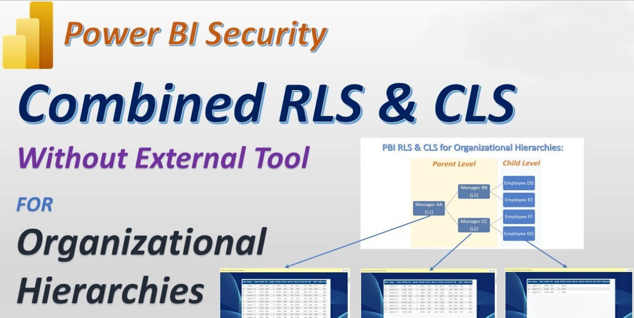 Power BI Essentials: Understanding PBIX, PBIT, PBIDS, PBIP, and Scripting with TMSL & TMDL | by ...