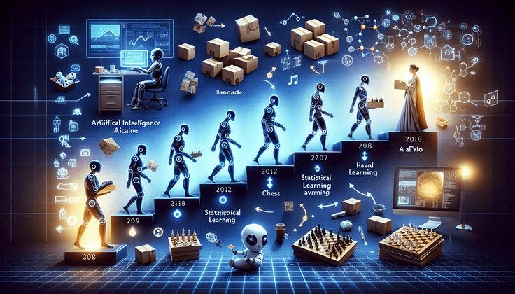 The Rise of Edge Computing. Redefining Data Processing Edge… | by Hamza ...