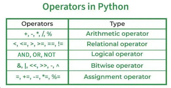 Resolving “Preparing Metadata (pyproject.toml)” Errors During Python Package Installation 💻⚠️ ...