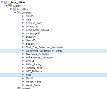 Power BI + MySQL Database: Connecting with Stored Procedures, Views, and Functions Made Simple ...