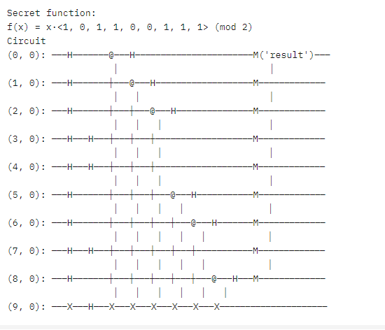 Quantum Algo: Deutsch Algorithm. Is quantum parallelism so important? | by Anonymousket | Medium