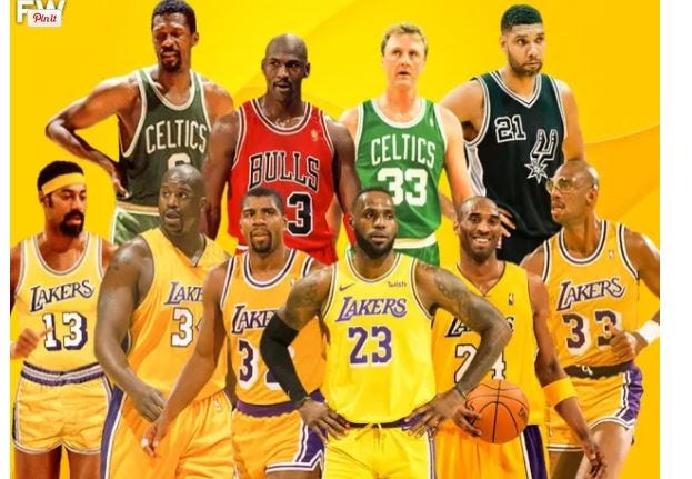 How Many Ex-NBA Players Are Jehovah’s Witnesses? | by JACK | Medium