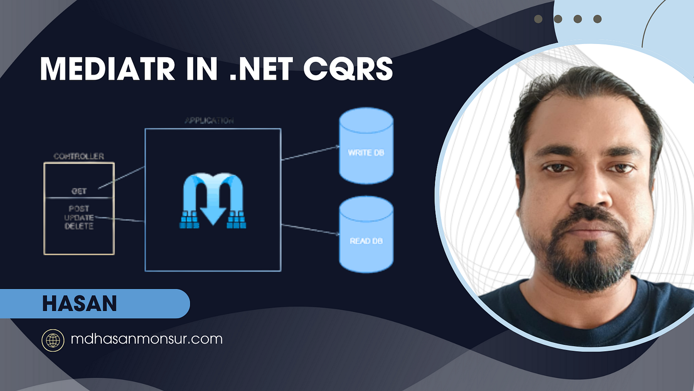Prevent Sql Injection Leverage Parameterized Queries And Dapper In 6285