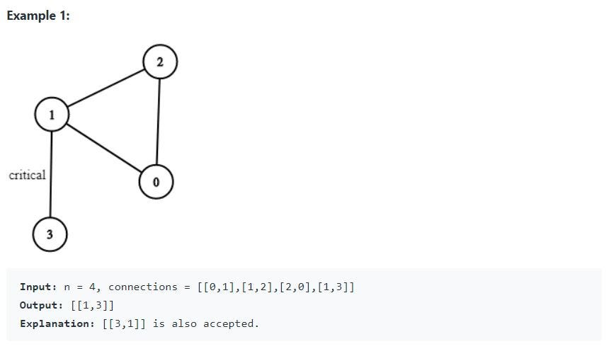 Quick Select Algorithm. Quick Select is a variation of the… | by Pruthvik Reddy | Nerd For Tech ...