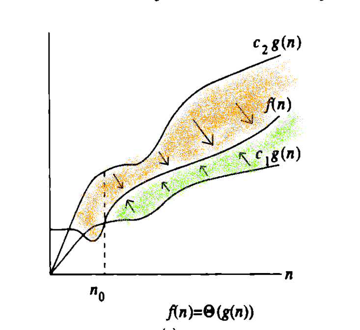 Callable & Runnable & Future : Exploring Java’s Asynchronous Task Models | by Asatryan Manuk ...