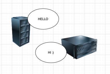 Sample load balancing solution with Nginx and docker | Medium
