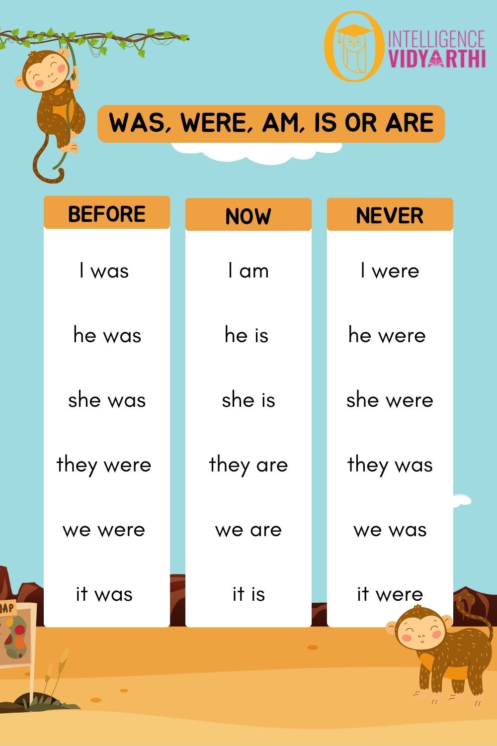 Understanding Conjunctions and Prepositions: A Guide to Essential Parts ...