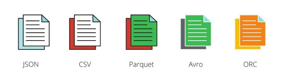 What Is Partitioning Vs Bucketing In Apache Hive Partitioning Vs Bucketing Python In Plain