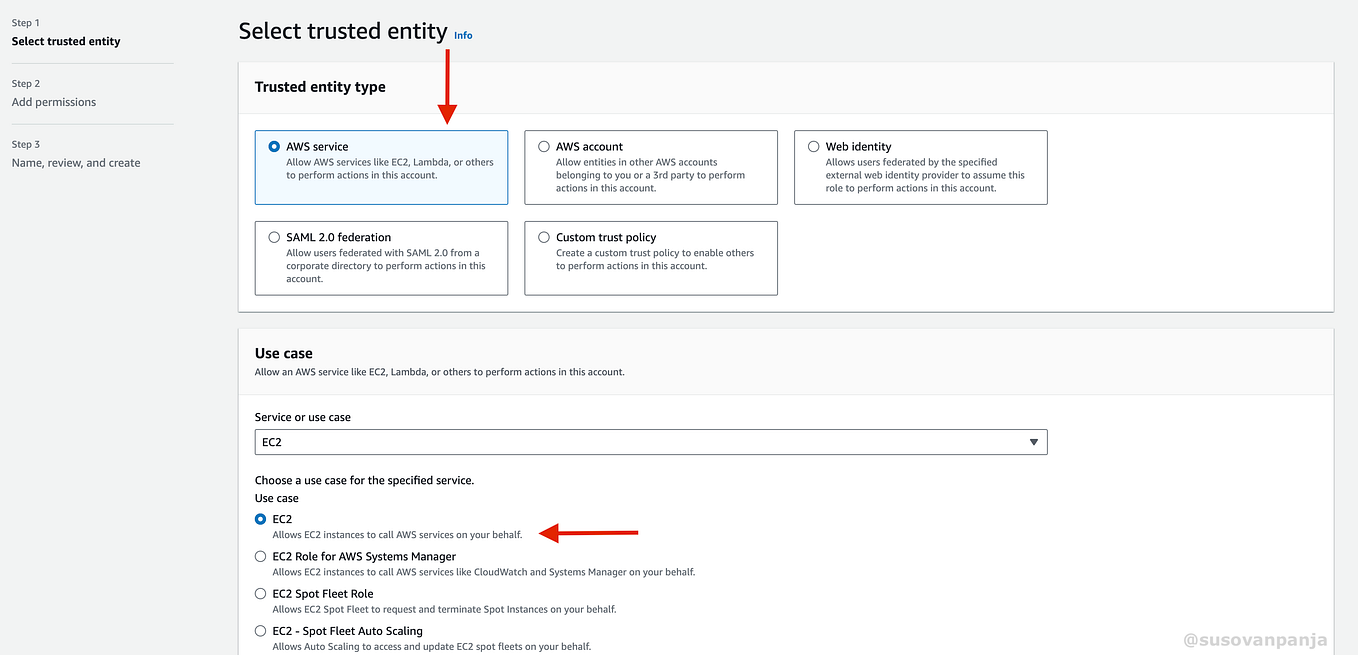 Configuring CloudWatch Agent on Windows EC2 through AWS Systems Manager | by Muhammed Suhail ...