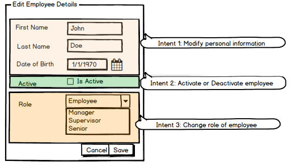 Why Using B-tree Indexing in SQL? | by David Lee | Medium