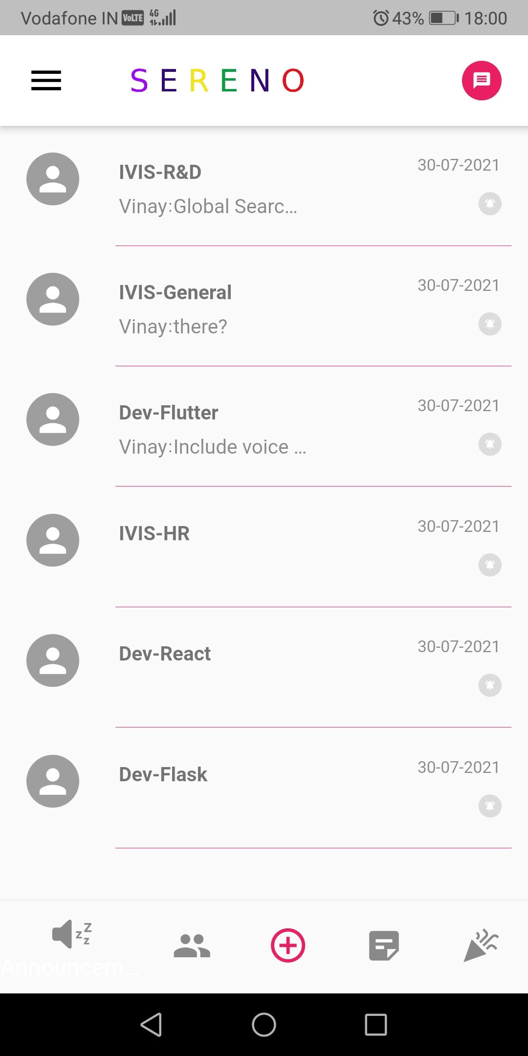 Four Years of Vision: The IVIS Labs Story - Episode 2 | by VINAY KUMAR VENKATARAMANA | Feb, 2025 ...