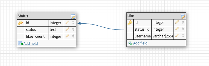 Membuat reusable module http request auth dengan Golang | by Robert Maulana | Medium