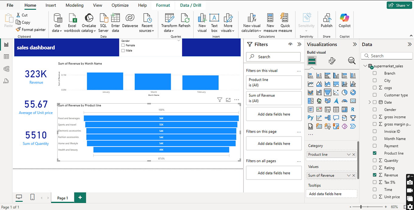 Web Performance Using HTTP Caching: Understanding Headers, Max Age, No-Cache, 304 Not Modified ...