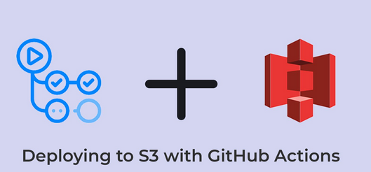 Containerize your Java application in 5 easy steps 👨‍💻 | by Neel Shah ...