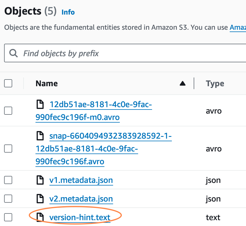 Open Table Formats for Efficient Data Processing: Delta Lake vs Iceberg ...
