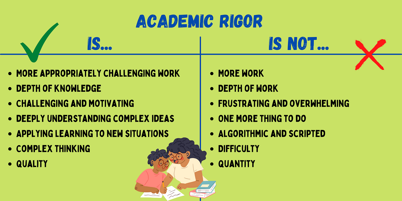 Demystifying College Admissions: A Comprehensive Guide to Finding Your ...