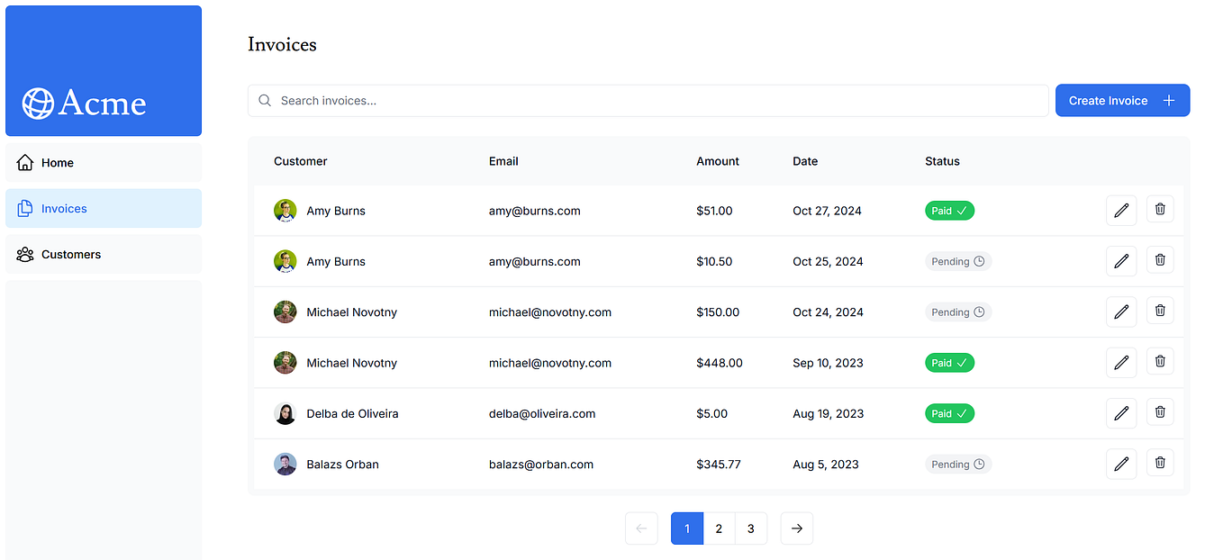 Atomic Design Pattern: How to structure your React application | by ...