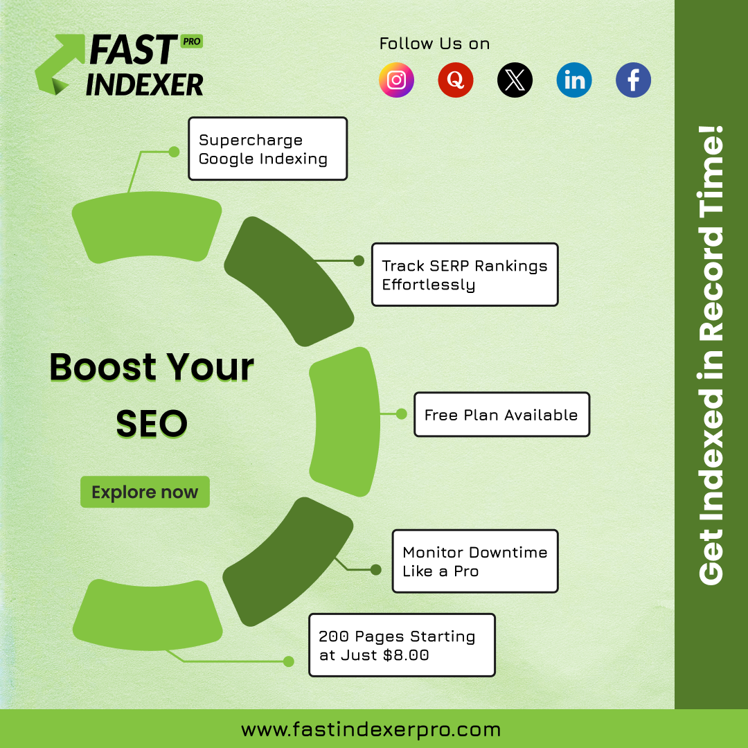 5 Key Benefits of Automated Indexing for E-commerce Websites | by ... 5 Key Benefits of Automated Indexing for E-commerce Websites | by ...