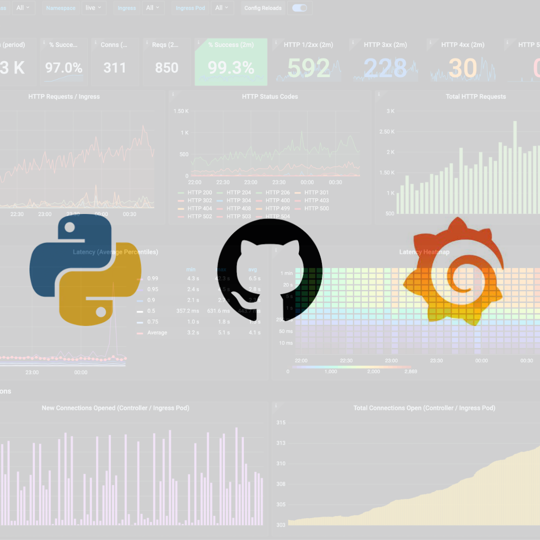 Webhook Trigger using Azure DevOps and Jenkins | by Sanjana Jasud ...