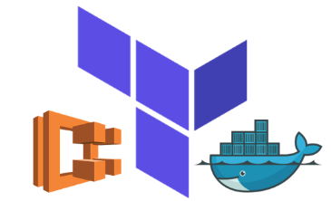 Creating A DynamoDB Table using Python | by Claude R Hector | Dev Genius